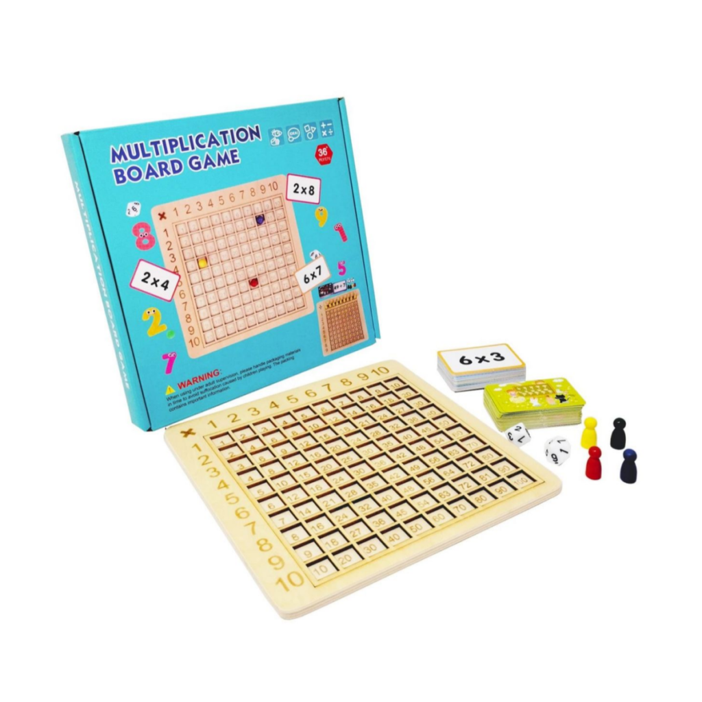 Tablas de Multiplicar – Juguetes Didácticos Planetarium